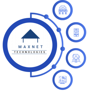 Maxnet|SAP Practice|Production Support|Big Data|Staff Augmentation